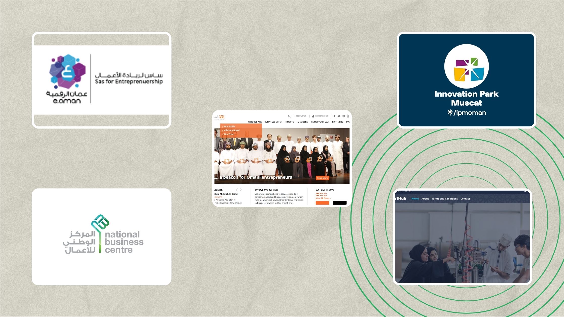 Top Startup Accelerators in Oman, (Muscat) - Arageek