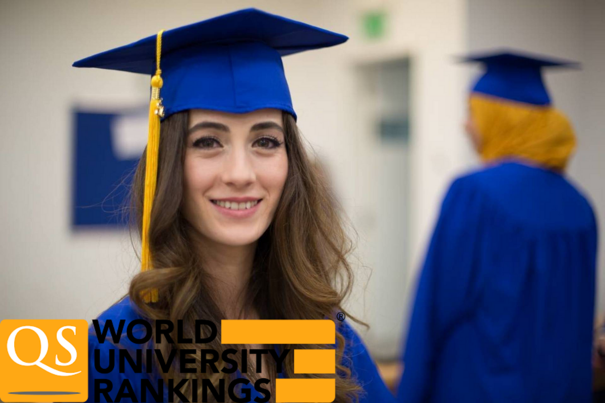 ترتيب الجامعات العراقية حسب تصنيف QS العالمي لعام 2021 - أراجيك - Arageek